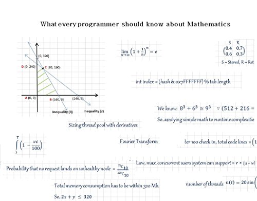 Amazon.com: What every programmer should know about Mathematics eBook ...
