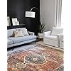 Amazon.com: Loloi Skye Collection SKY-11 Rust/Blue 3'-6" x 5'-6" Accent Rug