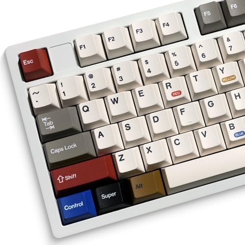 Amazon.com: Retro PBT Keycaps - Japanese Manga Theme Keycaps Set, 141 ...