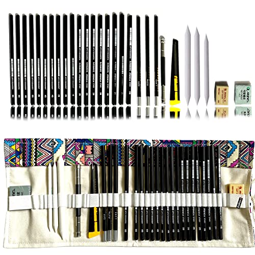 Amazon.in Bestsellers: The most popular items in Art Sets