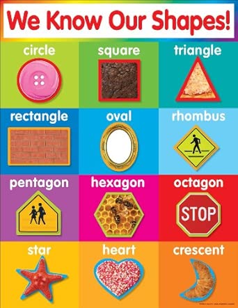 Shapes Chart : Buy Online at Best Price in KSA - Souq is now Amazon.sa ...