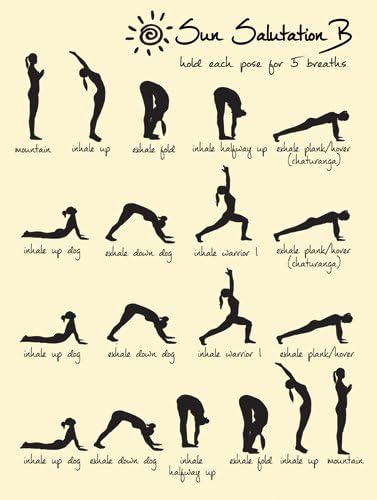 Amazon.com: Sun Salutation B Metal Sign, Yoga Philosophy of Healthy ...