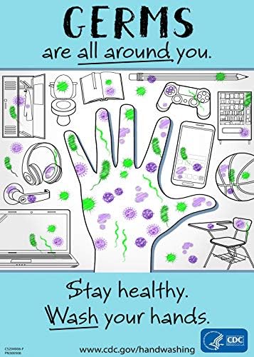 Amazon.com: MSD Hand Wash Poster - CDC Official Guidelines, 28 x 40 ...