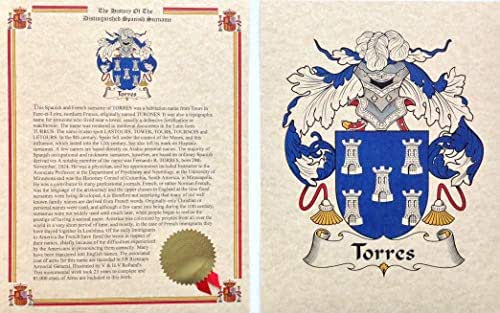Amazon.com: Torres - Coat of Arms and Last Name History - 8.5x11 Print ...