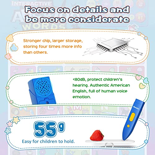 Snapklik.com : Alphabet Poster For Toddlers Interactive ABC Learning ...