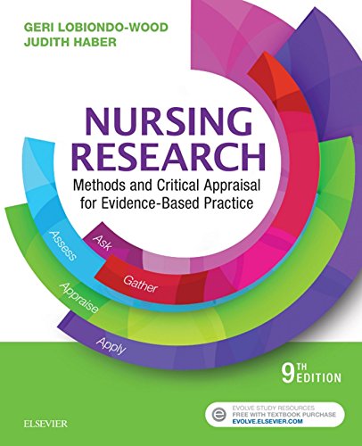Nursing Research - E-Book: Methods and Critical Appraisal for Evidence ...