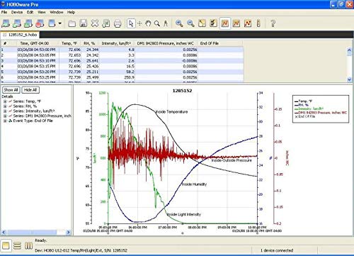 HOBOware Pro Data Logger CD: Amazon.com: Industrial & Scientific