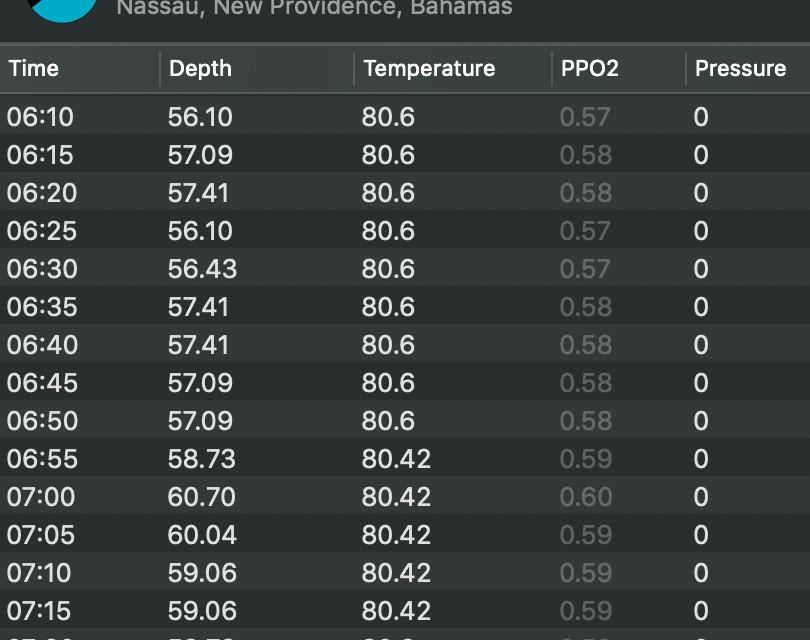 Amazon.com : Mares Nemo Wide Dive Computer Wrist Watch : Nitrox ...