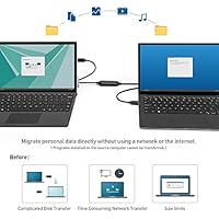 Amazon.com: Cable Matters USB 3.0 Data Transfer Cable PC to PC for ...