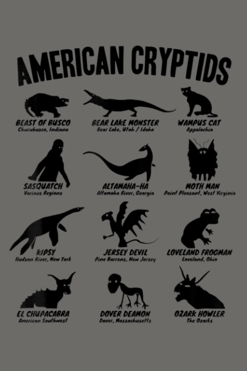 Amazon.com: American Cryptids Cryptozoology Chart: notebook, notebook ...