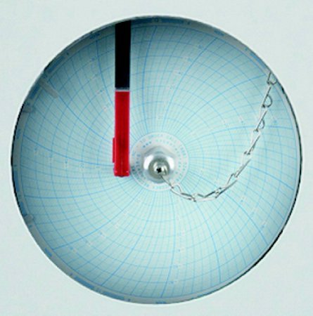 Amazon.com: Thermo Scientific Chart Paper Inkless Recorder (Pack of 50 ...