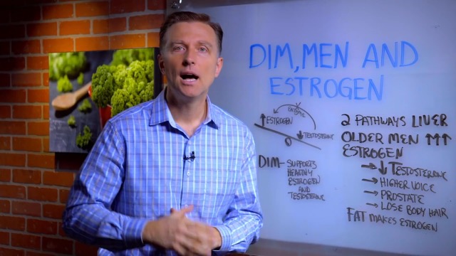 Watch Benefits of DIM for Men with High Estrogen and Low Testosterone ...