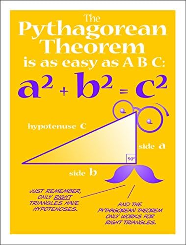 Amazon.com : Pythagorean Theorem Poster : Office Products