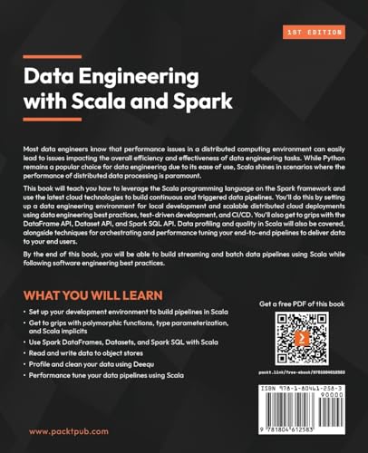 Snapklik.com : Data Engineering