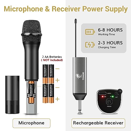 Snapklik.com : TONOR Wireless Microphone, UHF Dual Cordless Metal ...