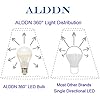 (3-Pack) LED Bulb 75-100W Equivalent, 360° Omnidirectional, ALDDN A19 ...
