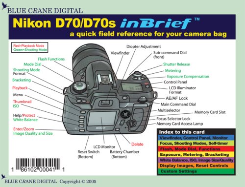 Nikon D70 / D70s inBrief Lanimated Reference Card : Amazon.in: Books