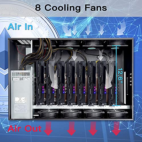 VTRETU ETH GPU Mining Rig with 2000W Power Supply and Mining ...