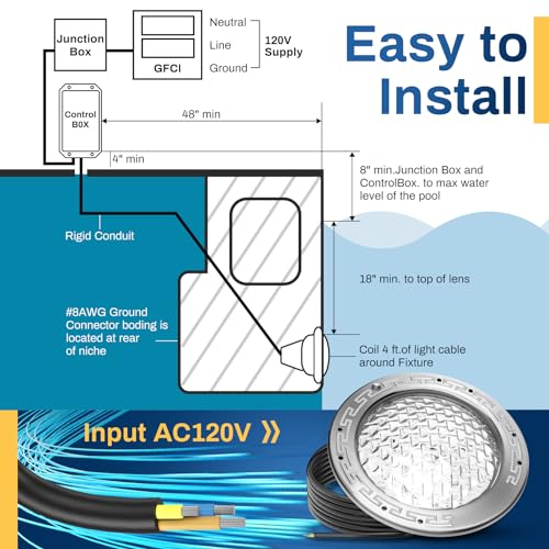 Pomeade SH101300 10inch Led Pool Lights for Inground Pools, 100FT ...