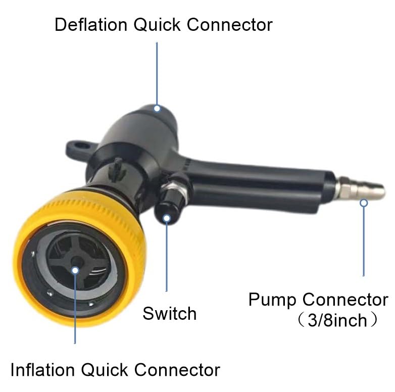 Snapklik.com : Dunnage Bag Inflation Gun For Packaging Edge Protection ...