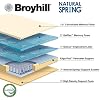 Amazon.com: Broyhill Enfield Cooling Gel Memory Foam Hybrid Innerspring ...
