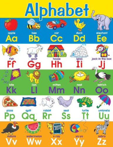 Alphabet Chart (Cheap Charts) : Schaffer, Frank, School Specialty ...