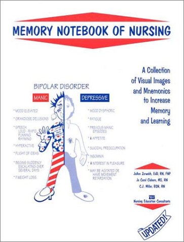 Memory Notebook of Nursing: A Collection of Visual Images and Mnemonics ...