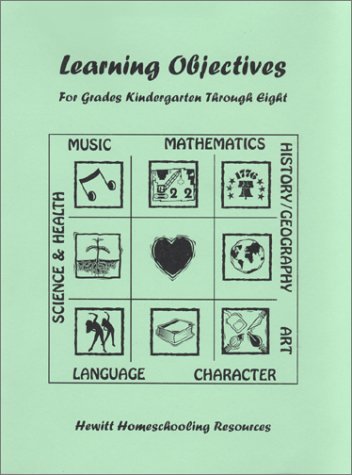 Learning Objectives for Grades K-8: Staff, Hewitt Homeschooling ...