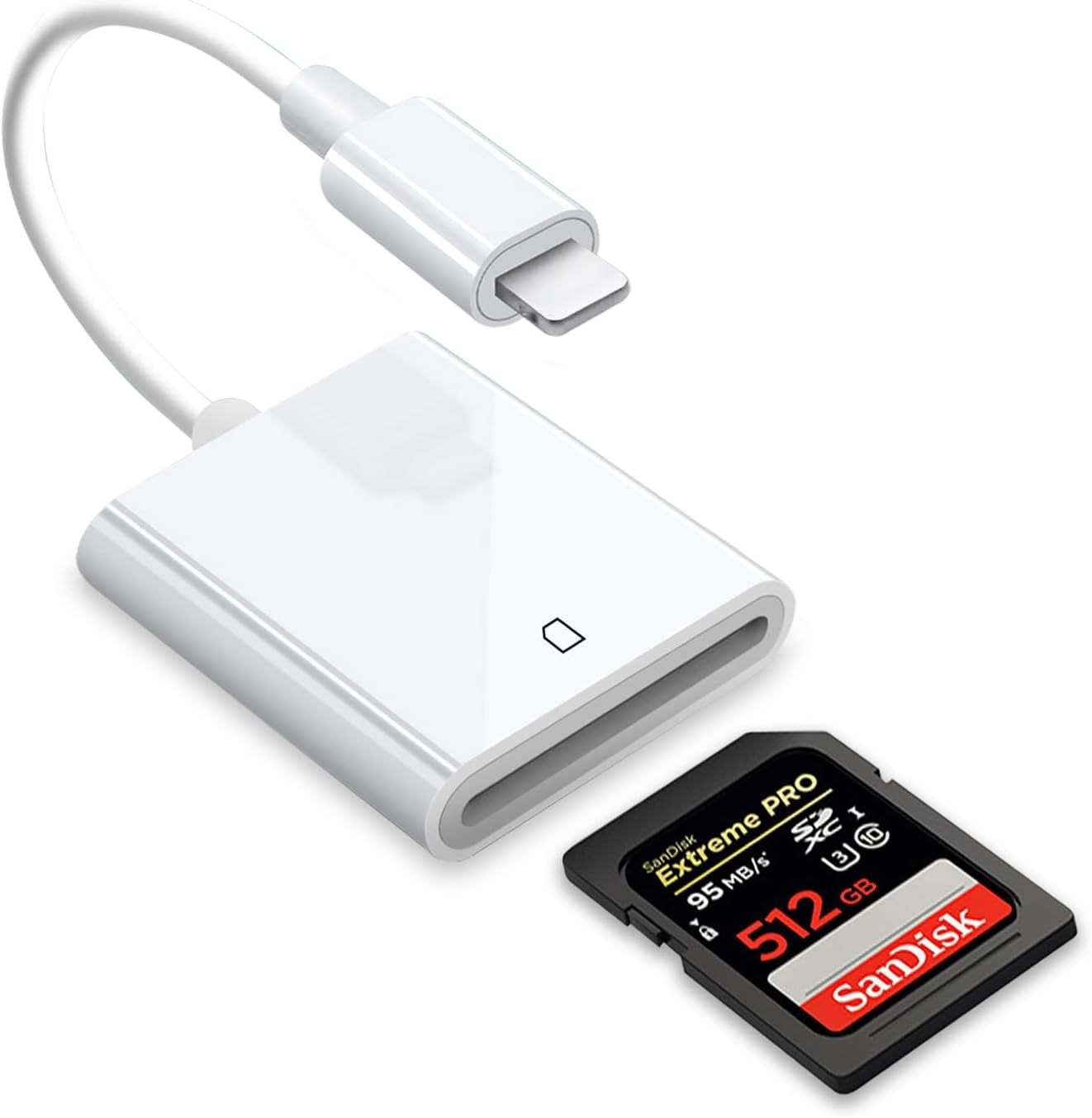 Sd Card Reader for Iphone/Ipad, Lightning to Sd Card, Memory Card ...