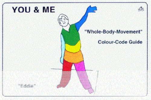 'Whole-Body-Movement' Colour Code Guide: Colour-Code Instruction Pack ...