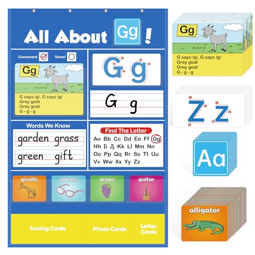 Choosing an Alphabet Chart for the Classroom - TeachersParadise
