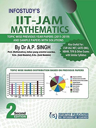 Buy IIT-JAM (MA) Mathematics - Previous Year Papers with Solution 2011 ...