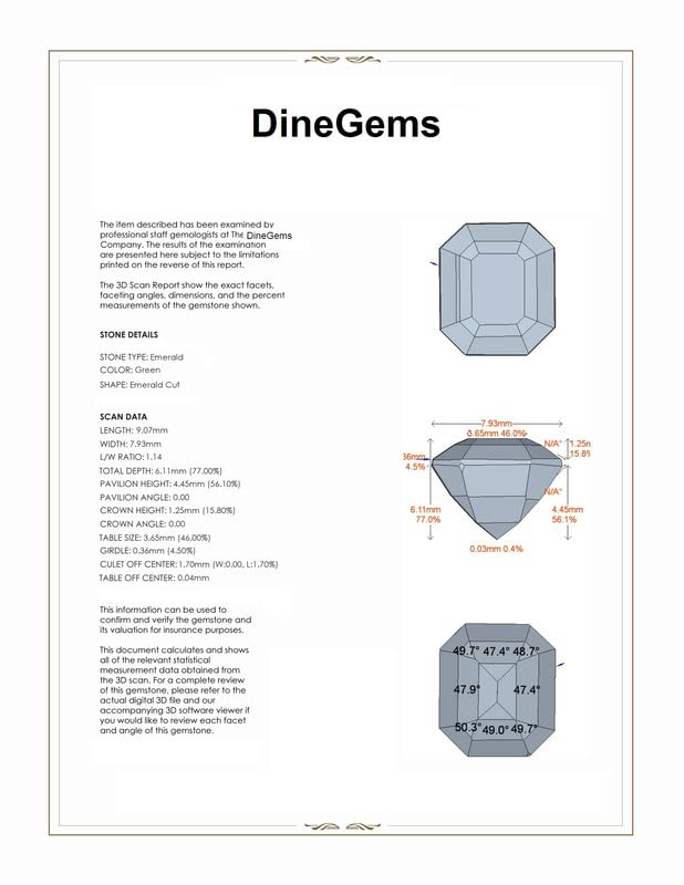 Buy Dine Gems 9 Ratti Real & Pure Emerald Stone Original Certified ...