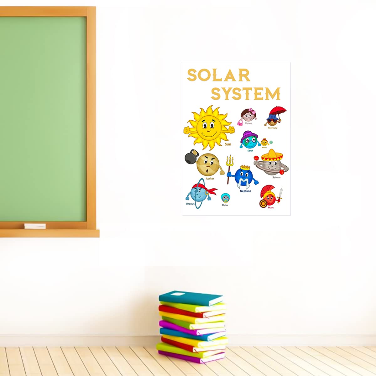 Solar System Diagarm Wall Sticker For School Kids Solar System ...