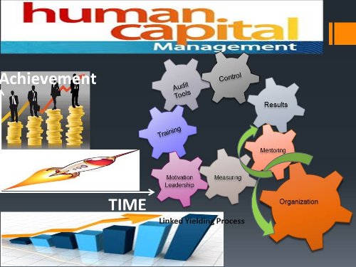 Amazon.com: HUMAN CAPITAL MANAGEMENT eBook : LEWIS, JENNIFER: Kindle Store