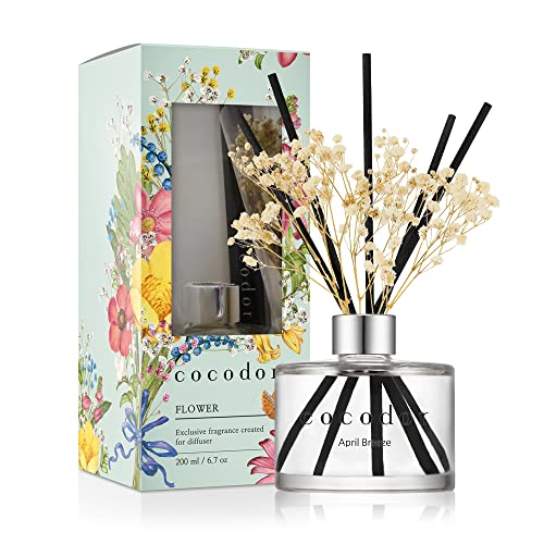 Amazon Best Sellers: Best Reed Diffuser Sets