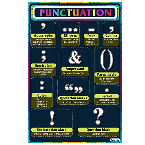 Snapklik.com : ADOGEO Punctuation Grammar Writing Chart Poster Green Color English Class Sign ...