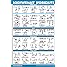 Amazon.com: QUICKFIT Bodyweight Workout Exercise Poster - Body Weight ...