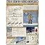KWQDOZF Petanque Knowledge Metal Tin Signs Rules Of Petanque ...
