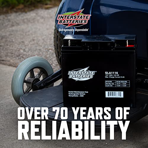 The 12 Best Interstate Batteries 12V Batteries of 2026 [Verified ...