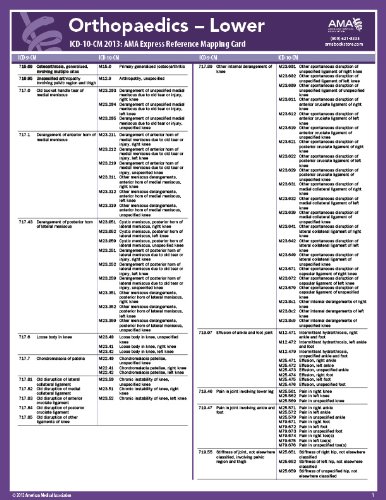 ICD-10-CM 2013 Express Reference Mapping Card: Orthopaedics - Lower ...