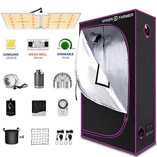 101 of Best Complete Marijuana Grow Tent Kit | Grow Box Kit [2020 Reviews]