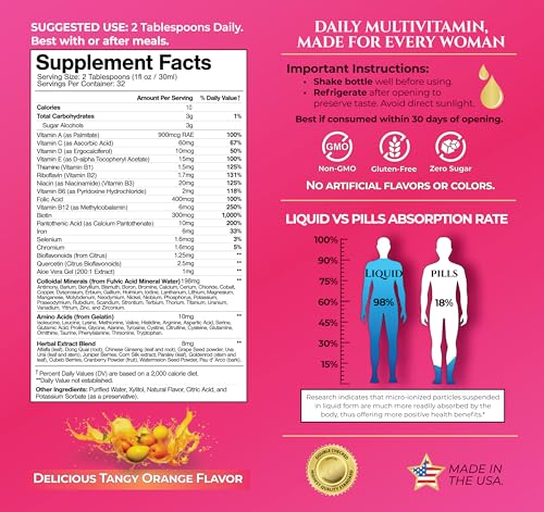 Top 10 Liquid Vitamins Supplements Reviews