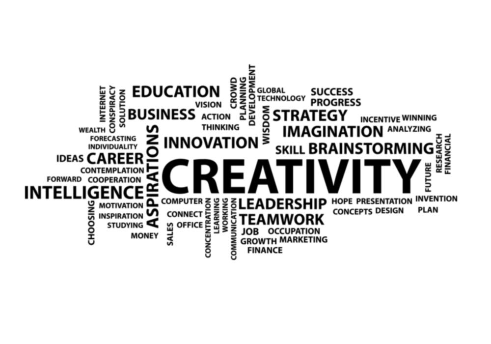 Creativity Word Cloud