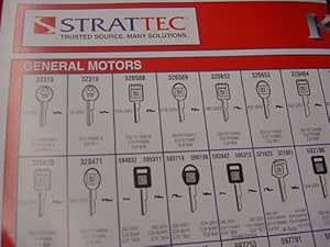 Amazon.com: Strattec Poster Size Key Chart: Prints: Posters & Prints