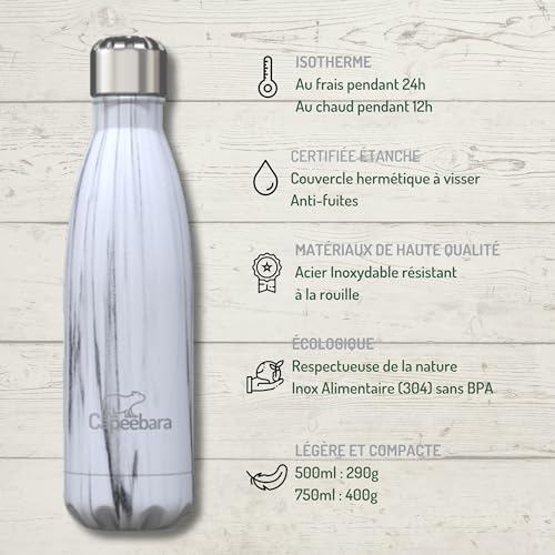 Isothermal Bottle – Capeebara – Isothermal Bottle – INOX Bottle – INOX ...