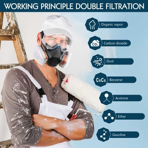 ANUNU Respirator Mask, Reusable Gas Masks with Filters and Anti-Fog ...
