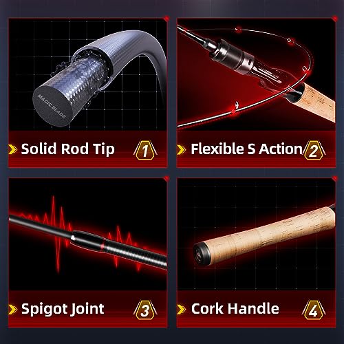 Snapklik.com : HANDING Magic Blade BFS Ultralight Fishing Rod, 24 Ton ...