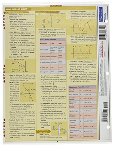 Snapklik.com : Bar Charts Physics