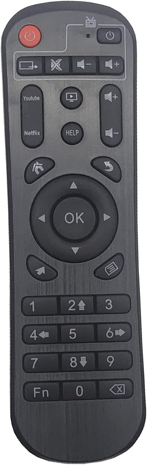 Amazon.com: Standard IR Replacement Remote Fit for Android TV BOX Q ...